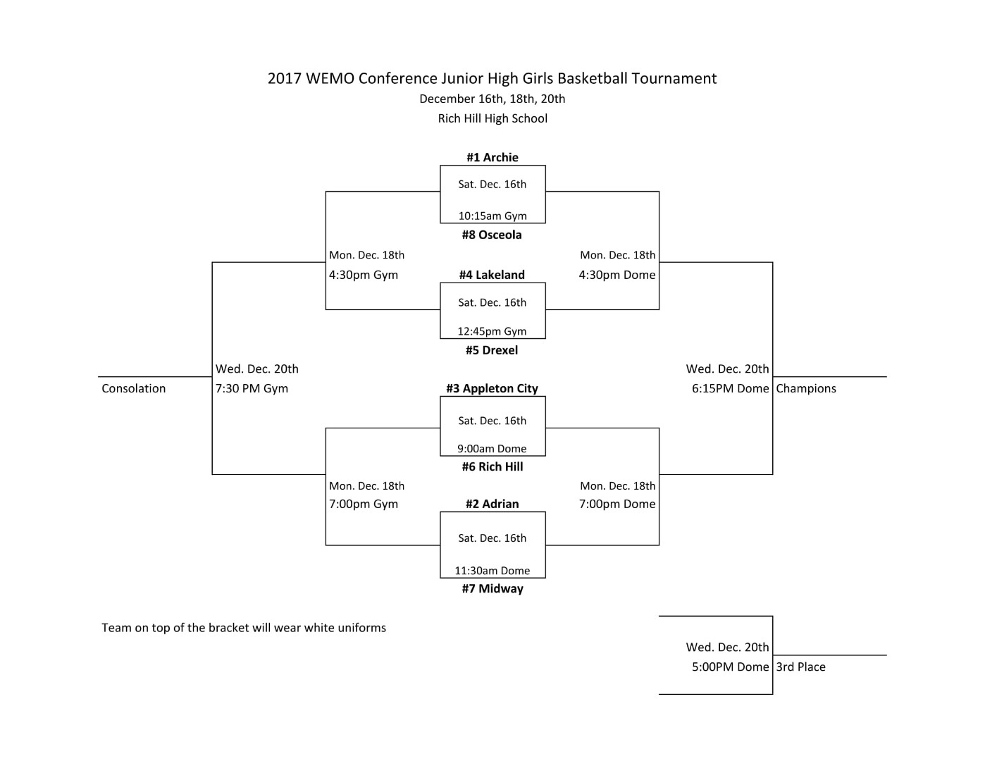 Drexel R-IV School District - The 2017 JH WEMO Basketball Tournament ...